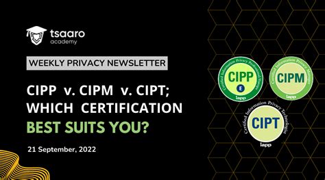 Cipp Vs Cipm Vs Cipt Which Certification Best Suits You