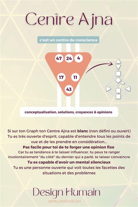 Design Humain C Est Quoi Artofit