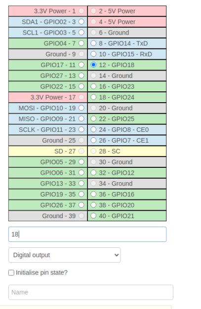 Node Red Node Pi Gpio Pins Stopped · Issue 750 · Node Rednode Red