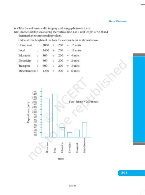 Ncert Book For Class 6 Maths Chapter 9 Data Handling Indcareer Schools