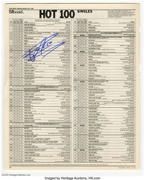 Falco Signed Billboard Chart Billboard Hot 100 Singles Chart Dated