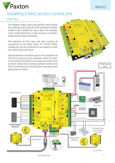 Installing A Net2 Access Control Unit Manualzz