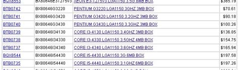 Intel Core i y Pentium llegaran a Haswell próximamente