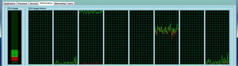 Random Fps Drops Cpu Threading Problem — Elder Scrolls Online