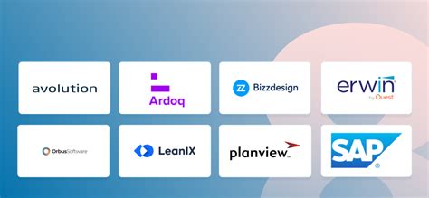 Top 10 Enterprise Architecture Tools In 2025 Features Pros Cons And Comparison Cotocus