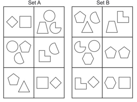 Abstract Reasoning Patterns Flashcards Quizlet