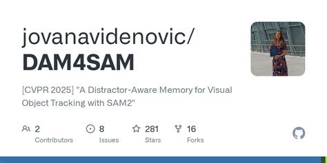 Dam4sam Dam4sam Config Yaml At Master · Jovanavidenovic Dam4sam · Github