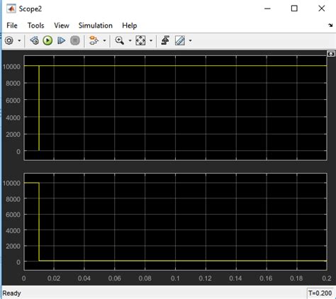 Applying Some Mathematical Operation To A Signal In SIMULINK Stack Overflow