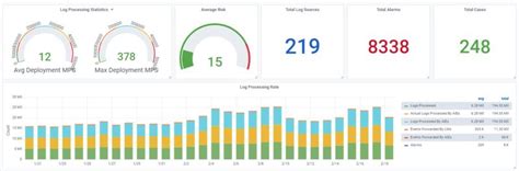 Marutheesh Babu Posted On Linkedin