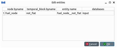 Temporal Resolution Spineopt Jl
