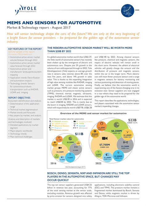 Pdf Mems And Sensors For Automotive I Micronews · Pdf Filemems And Sensors For Automotive