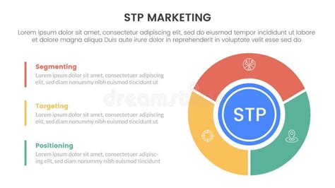 Stp Marketing Strategy Model For Segmentation Customer Infographic With Big Circle Piechart On