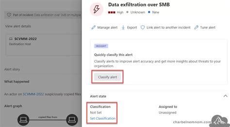 Managing Microsoft Defender For Identity Comprehensive Guide Charbel Nemnom Mvp Mct