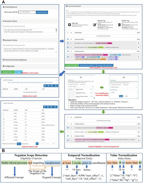 A An Example Of Using The Editable User Interface To Generate Cohort Download Scientific