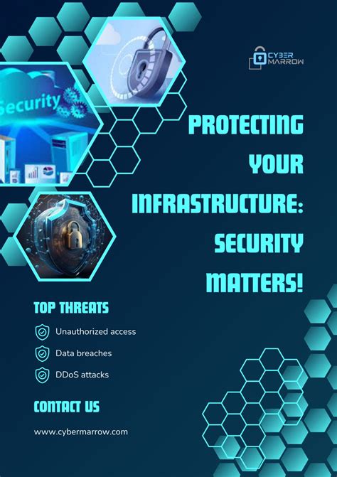 Cybermarrow Infosec On Linkedin Cybersecurity Staysecure Techtips Infrastructureprotection