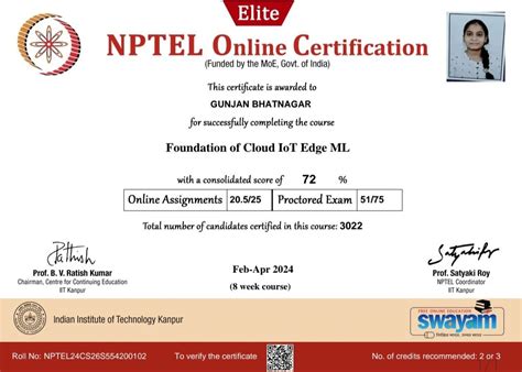 Gunjan Bhatnagar On Linkedin Nptel Professionalgrowth Continuousimprovement Onlinecourses