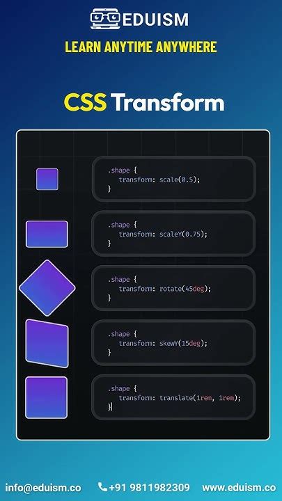 Css Transform Css Html Javascript Js Cssbeginners Ai Ml Developer Csshtml Youtube