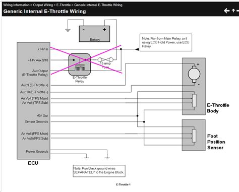 R34 GTTX DBW Wiring G4x Forums Link Engine Management