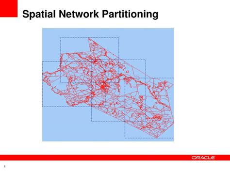Ppt Oracle Spatial And Mapviewer Problems From Real World Applications Powerpoint Presentation