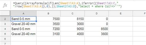 Combine Two Tables With Different Number Of Columns In Query In Sheets
