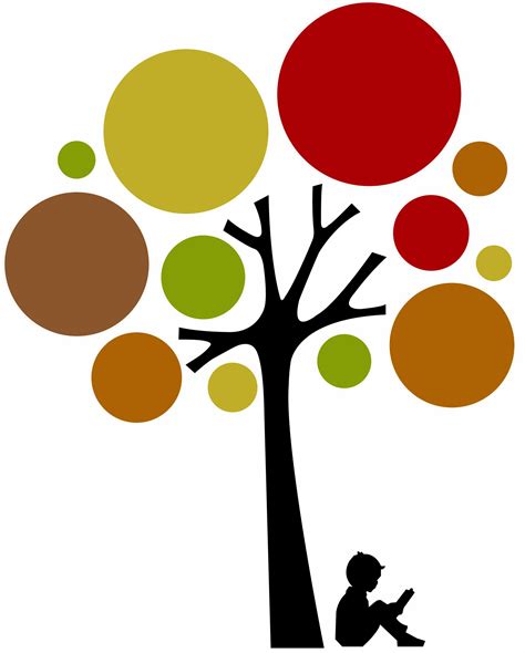 Blog Joyous Learning