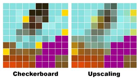 What Is Checkerboard Rendering How It Works On One X And Ps4 Pro What Is Checkerboard Rendering How It Works On One X And Ps4 Pro