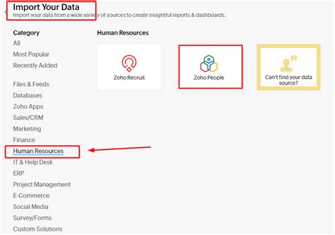 Getting Started With Zoho People Advanced Analytics