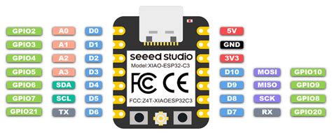 Help With ST7789 240x240 TFT Display With Seeed Studio XIAO ESP32C3