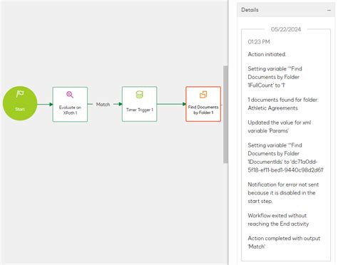 Kicking Off A Workflow From An ESignature Template Community
