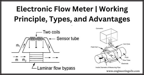 Vortex Flow Meter Design Working Principle Accuracy And Rangeability Engineeringa Z