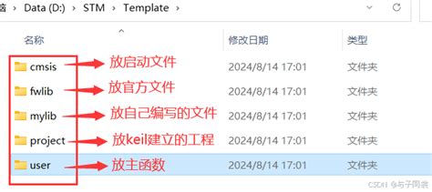 自学stm32f103c8t6（一）——创建工程stm32f103c8t6 Keil设置 Csdn博客