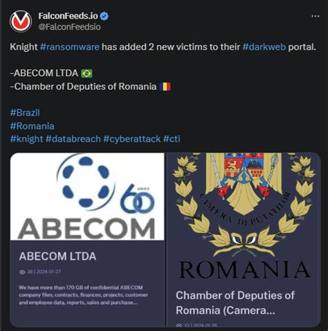 Knight Ransomware Targets Brazil And Romania