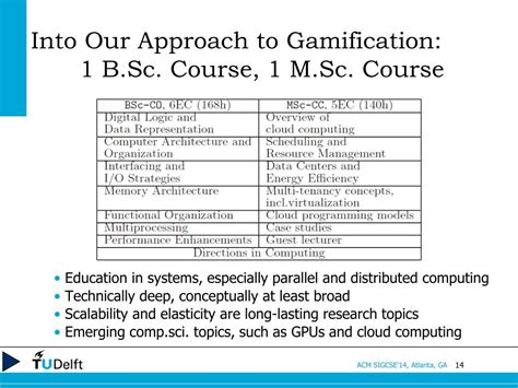 Ppt Using Gamification In Technical Higher Education An Xp Report
