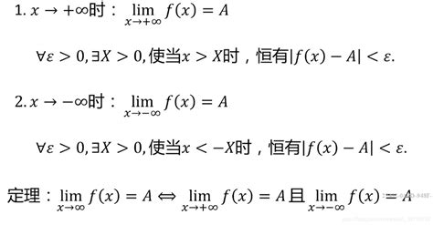 函数极限 Csdn博客