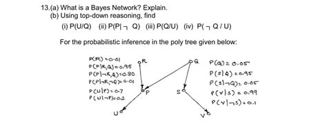 12 A For The Given Bayes Network Find Out The Chegg Com