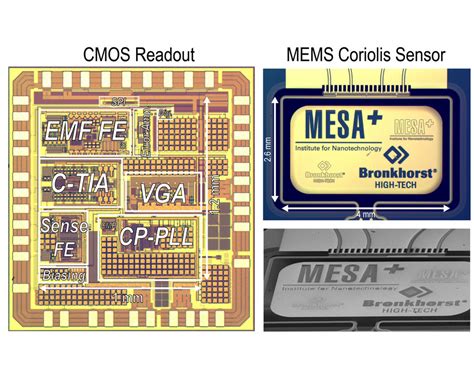 7 7 micrograph of the cmos die left mems micrograph and sem