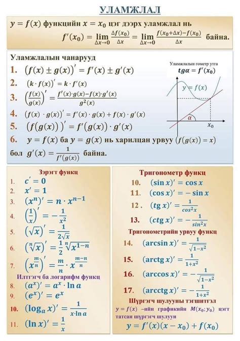 Багшийн туслах Багшийн туслах Added A New Photo