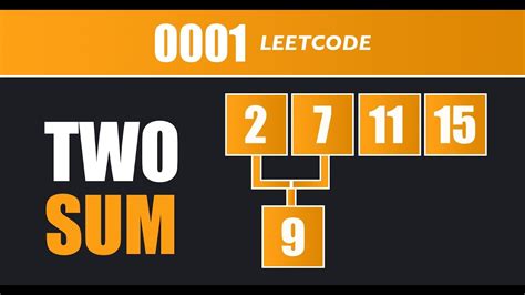 Leet Code Two Sum YouTube