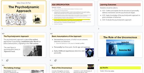 Approaches 6 The Psychodynamic Approach Teaching Resources
