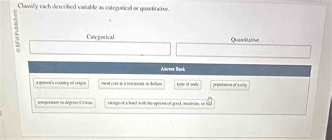Solved Classify Each Described Variable As Categorical Or Quantitative
