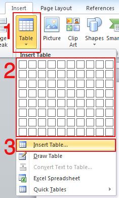 MS Word এ Table এর বযবহর কভব কম
