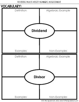 Dividing Multi Digit Numbers Guided Notes TpT