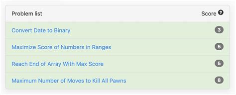 Prateek Goel On Linkedin Leetcodechallenge Rank Linkedin Coding Learning Contest
