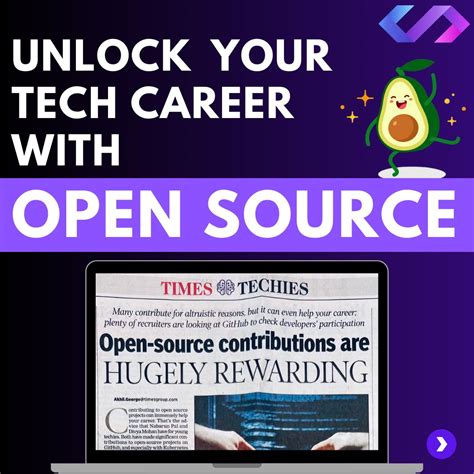 Open Source Days India On Linkedin Opensource Techcareer Github Community Careerboost