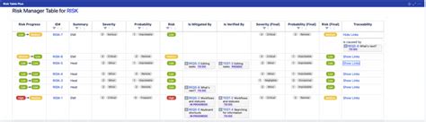 How To Report Risks In Jira SoftComply