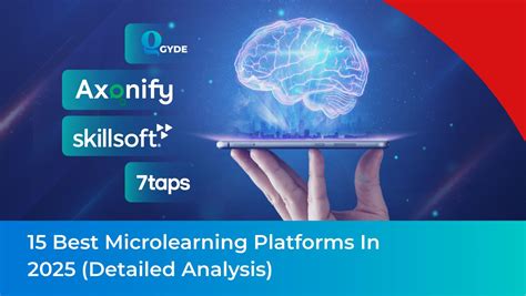 15 Best Microlearning Platforms In 2025 Detailed Analysis