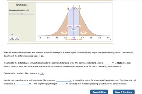 Solved 6 A One Tailed Hypothesis Test For A