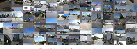 Traffic Sign Recognition Dataset And Data Augmentation