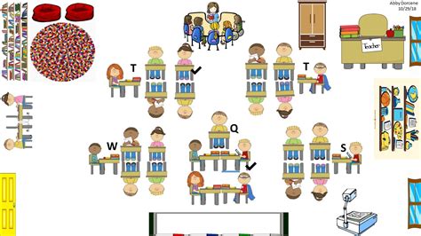 Classroom Structure Abby Dorcene