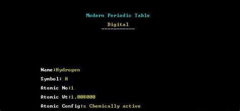 Modern Periodic Table Project ~ Code Fervor